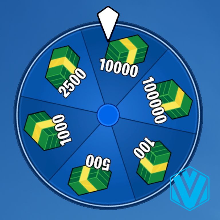 Tutorial – VFXVault